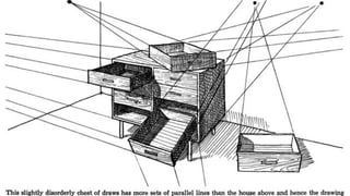 Perspectiva dos punts d'objectes | PPT