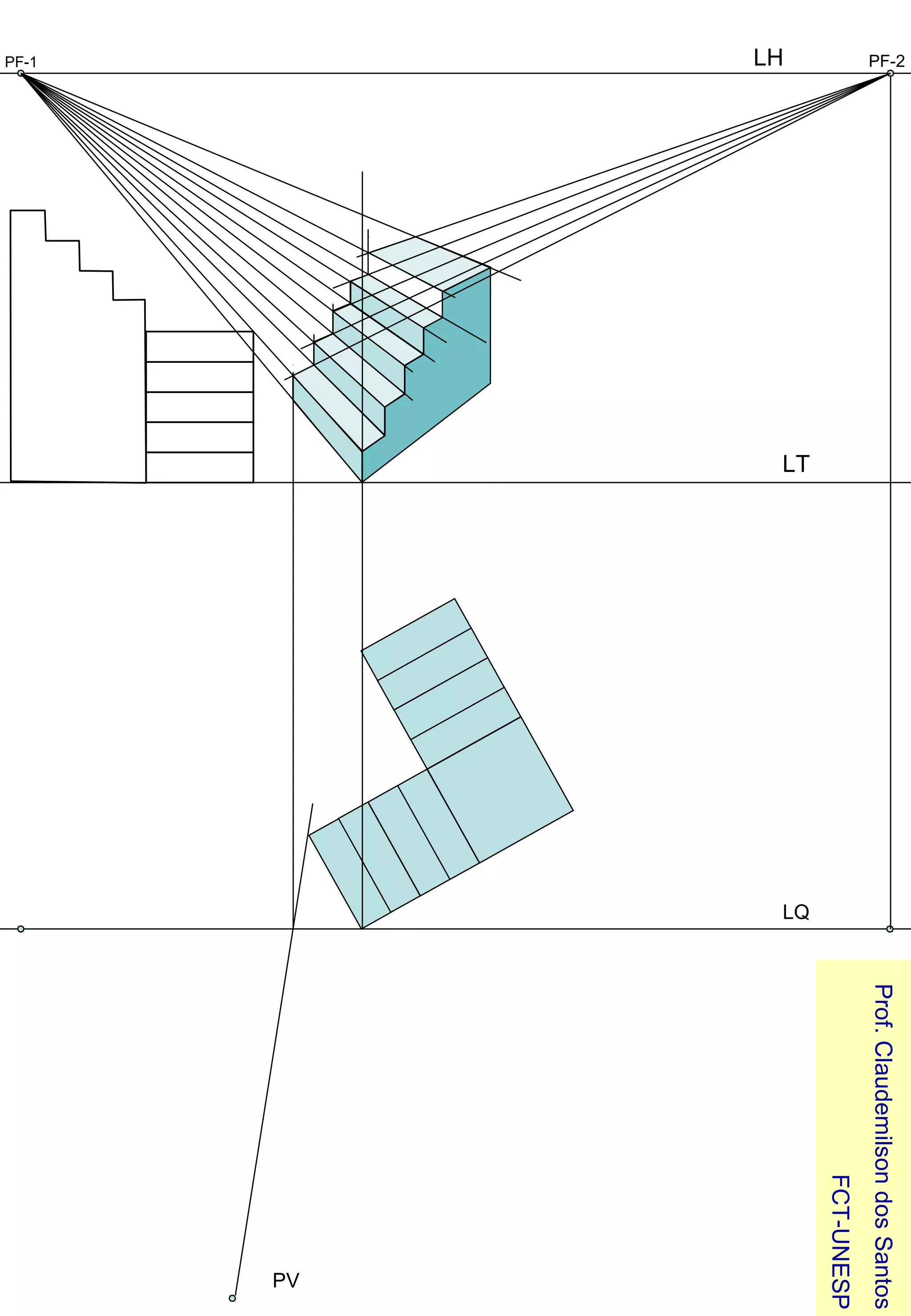 Perspectiva de escada | PDF