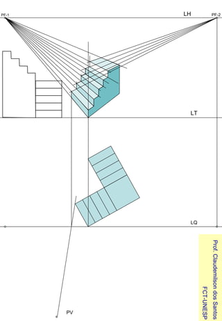 Perspectiva de escada | PDF