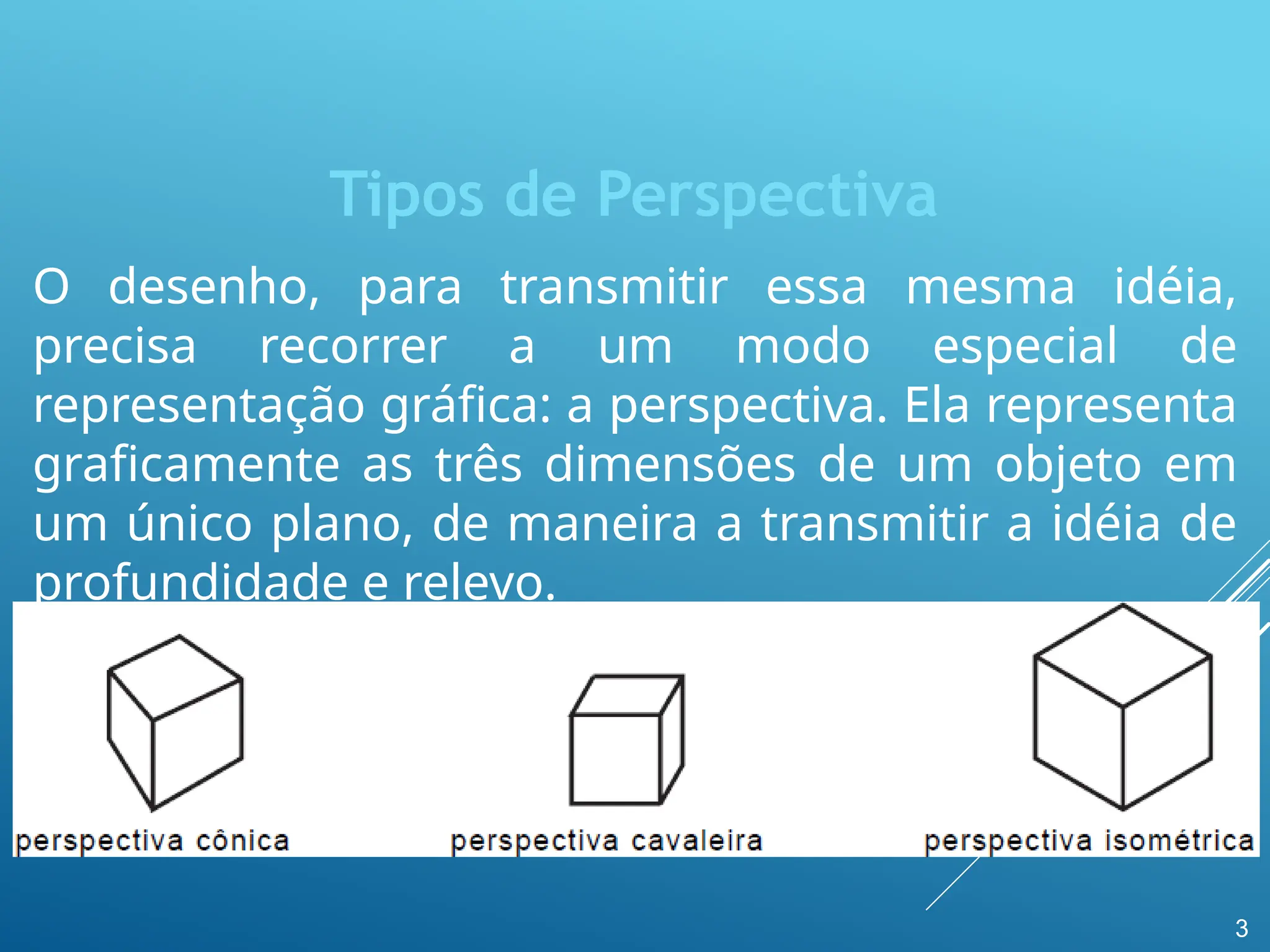 Perspectiva_Isometrica_ Para Desenho Técnico | PPTX
