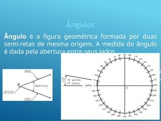 Perspectiva_Isometrica_ Para Desenho Técnico | PPTX