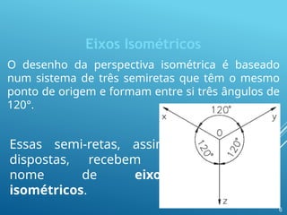 Perspectiva_Isometrica_ Para Desenho Técnico | PPTX