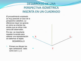 Perspectiva isomètrica | PPTX