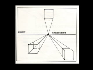Perspective | PPT | 3-D Graphics | Computer Software and Applications