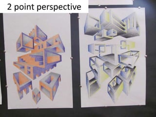 Visual Art - Perspective Warm-Up's & Projects | PPTX