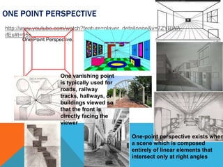 Perspective PowerPoint-Secondary Education | PPTX