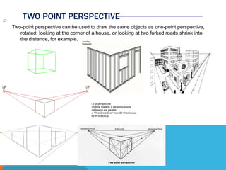 Perspective PowerPoint-Secondary Education | PPTX
