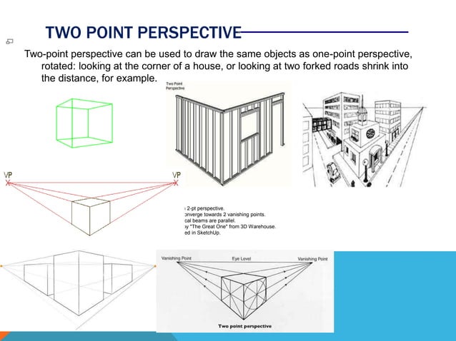 Perspective PowerPoint-Secondary Education | PPTX