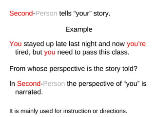 Perspective Lesson Presentation | PPT