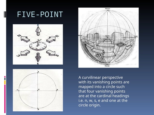 PERSPECTIVE VIEW OF ENGINEERING DRAWING WITH EXAMPLE | PPT | 3-D Graphics | Computer Software ...
