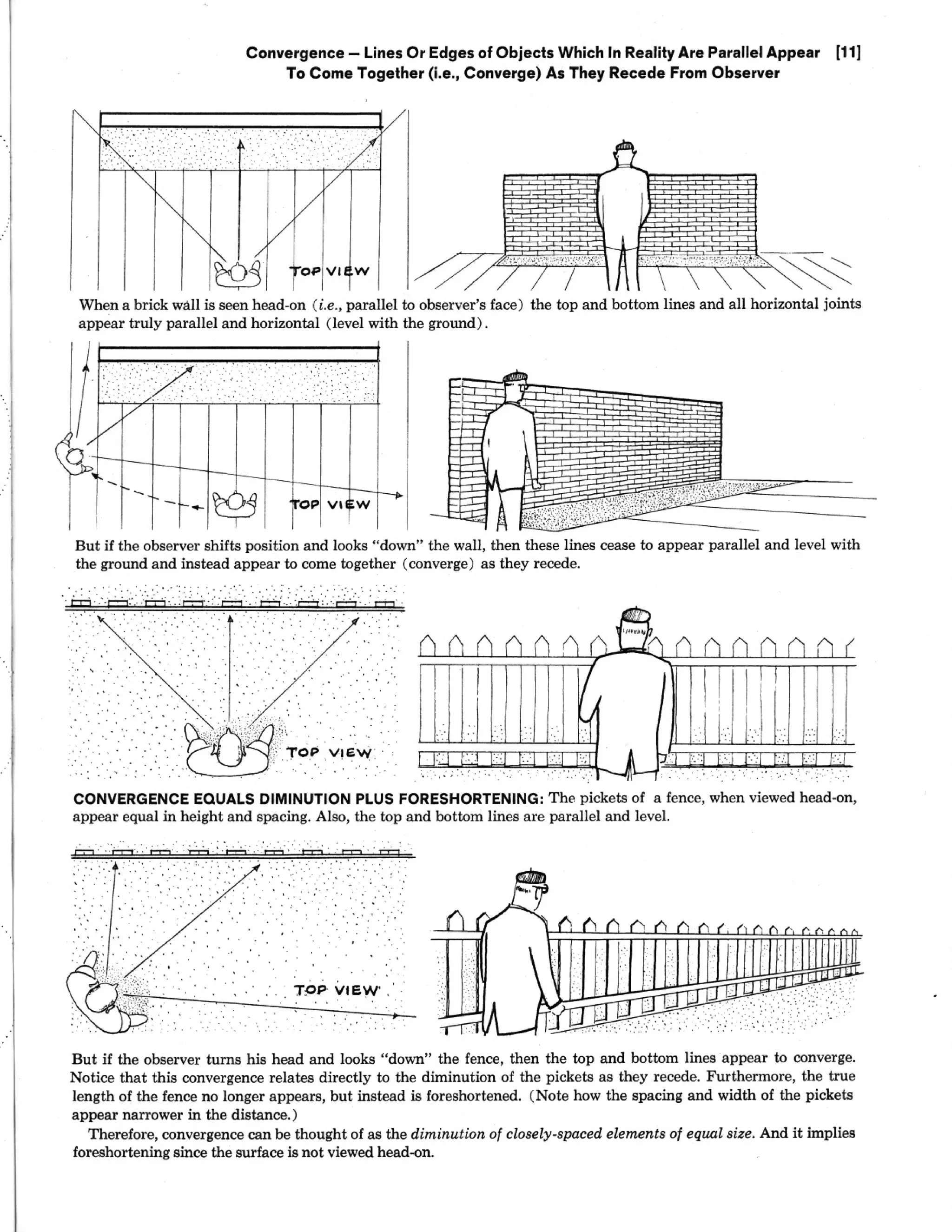 Perspective drawing | PDF