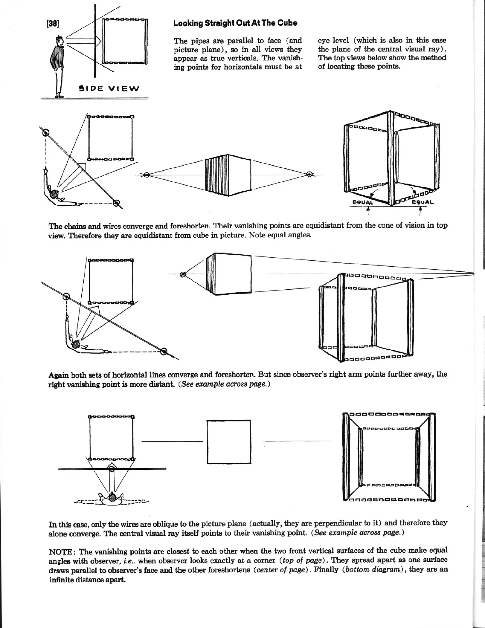 Perspective drawing | PDF