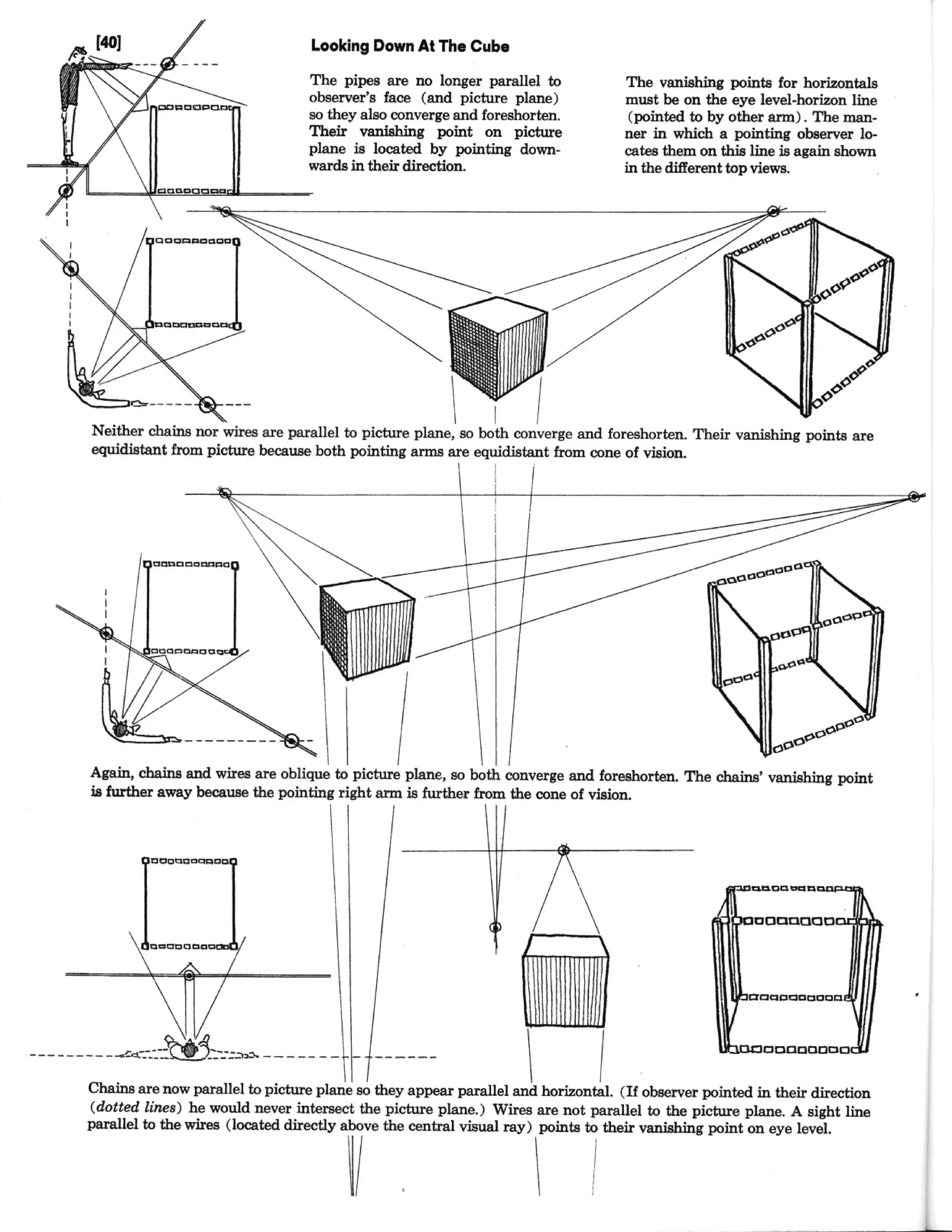 Perspective drawing | PDF