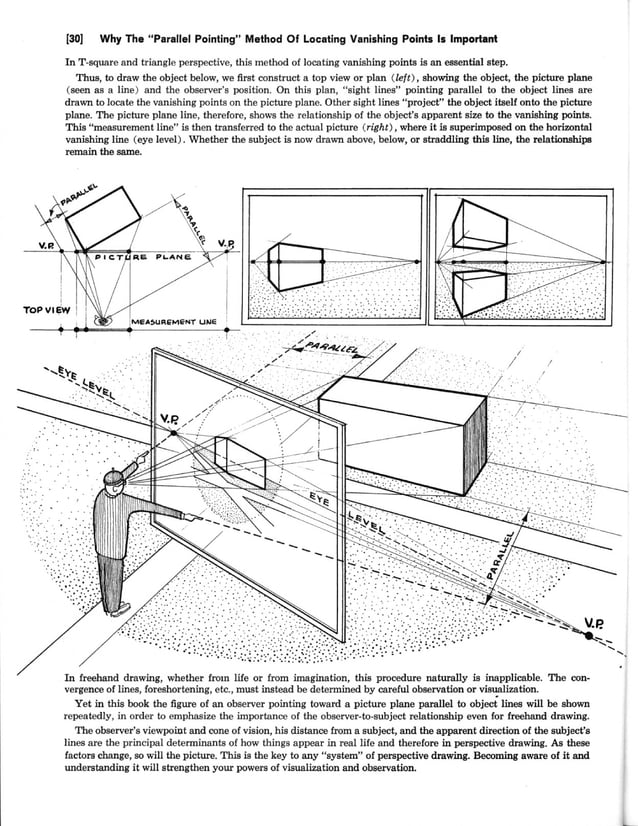 Perspective drawing | PDF
