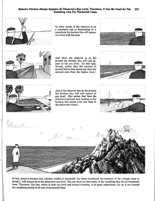 Perspective drawing | PDF