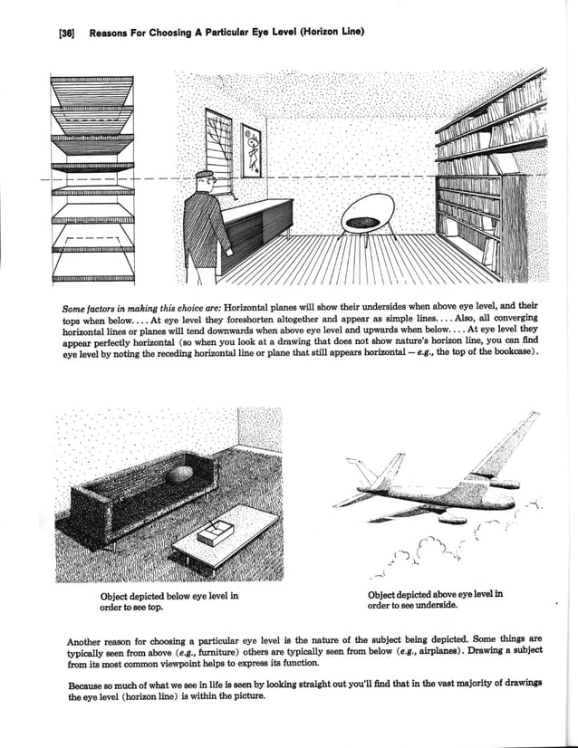 Perspective drawing | PDF