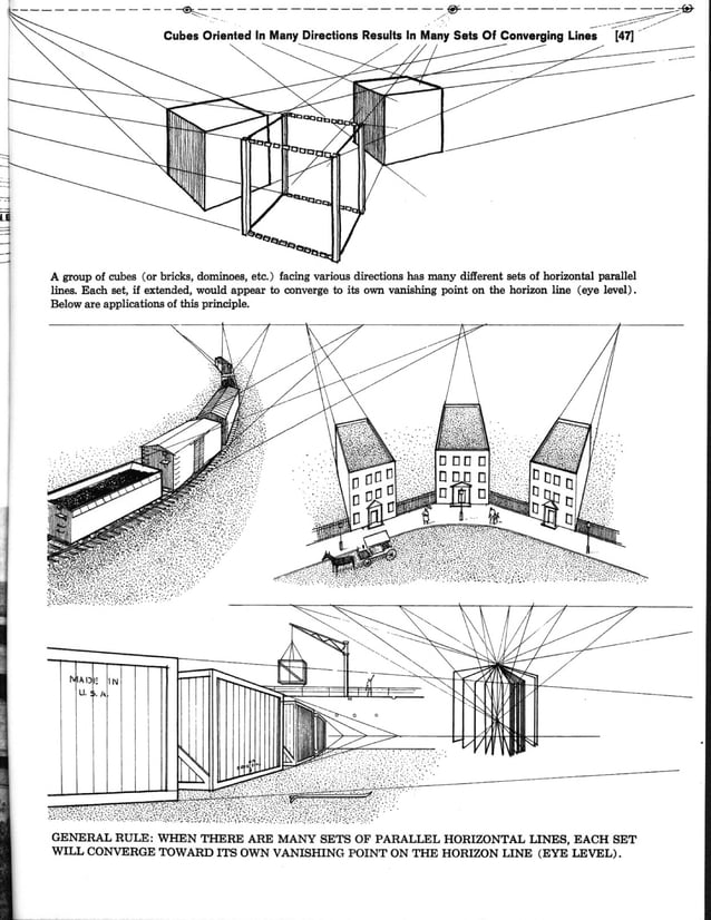 Perspective drawing | PDF