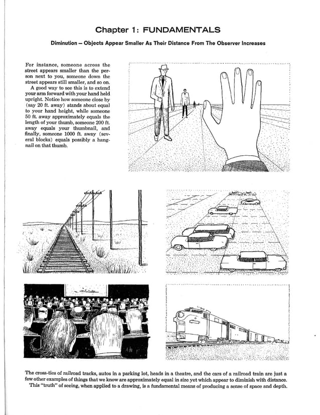 Perspective drawing | PDF