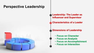 Perspective-Leadership-Report-of-Rimelvin-Dungca-1.pptx