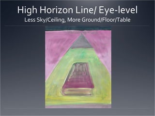 Perspective Lesson | PPT