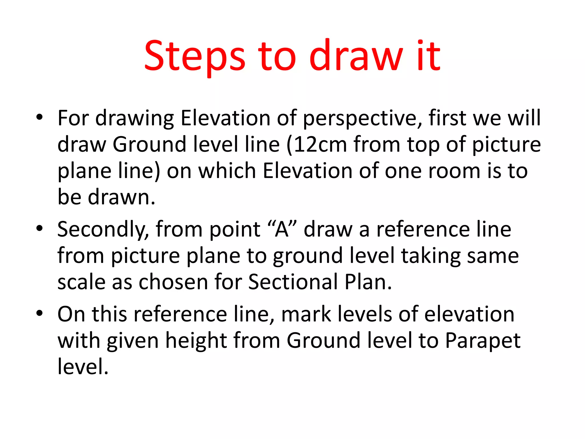 Perspective view of 1 room using two point perspective | PPT