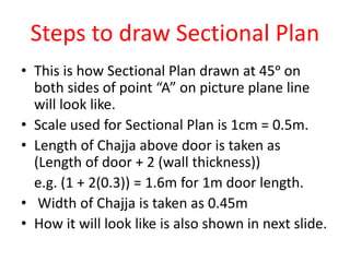 Perspective view of 1 room using two point perspective | PPTX | 3-D ...
