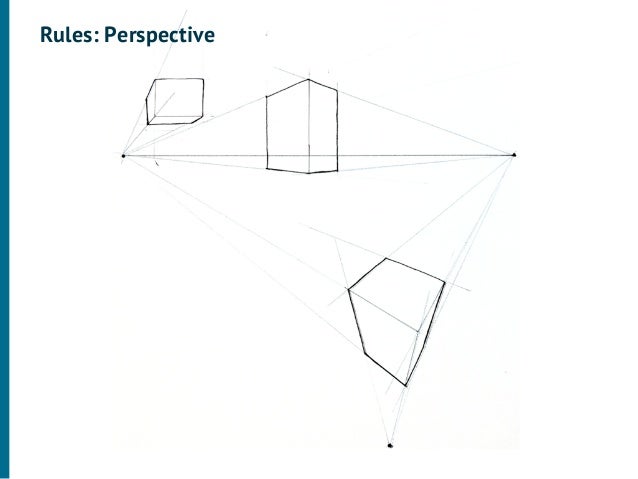 Perspective and shading