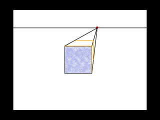 Perspective boxes and city | PPT