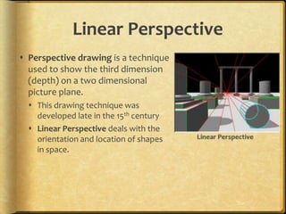 Perspective drawing | PPT