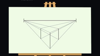 Mastering Perspective: Art of Depth and Dimension | PPTX