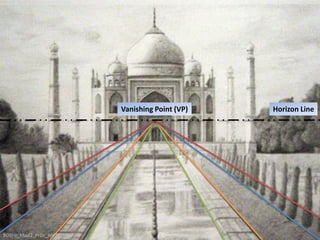 Perspective Drawing | PDF