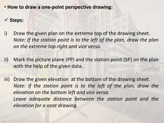 Perspective Drawing | PDF