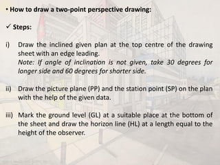 Perspective Drawing | PDF