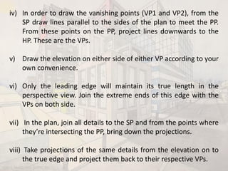 Perspective Drawing | PDF