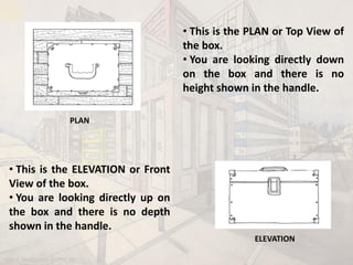 Top View Drawing Box