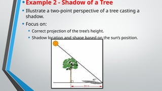 PERSPECTIVE DRAWING OF SHADOWS BY ARC BASHIR ABDULLAHI.pptx