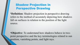 PERSPECTIVE DRAWING OF SHADOWS BY ARC BASHIR ABDULLAHI.pptx