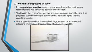 PERSPECTIVE DRAWING OF SHADOWS BY ARC BASHIR ABDULLAHI.pptx