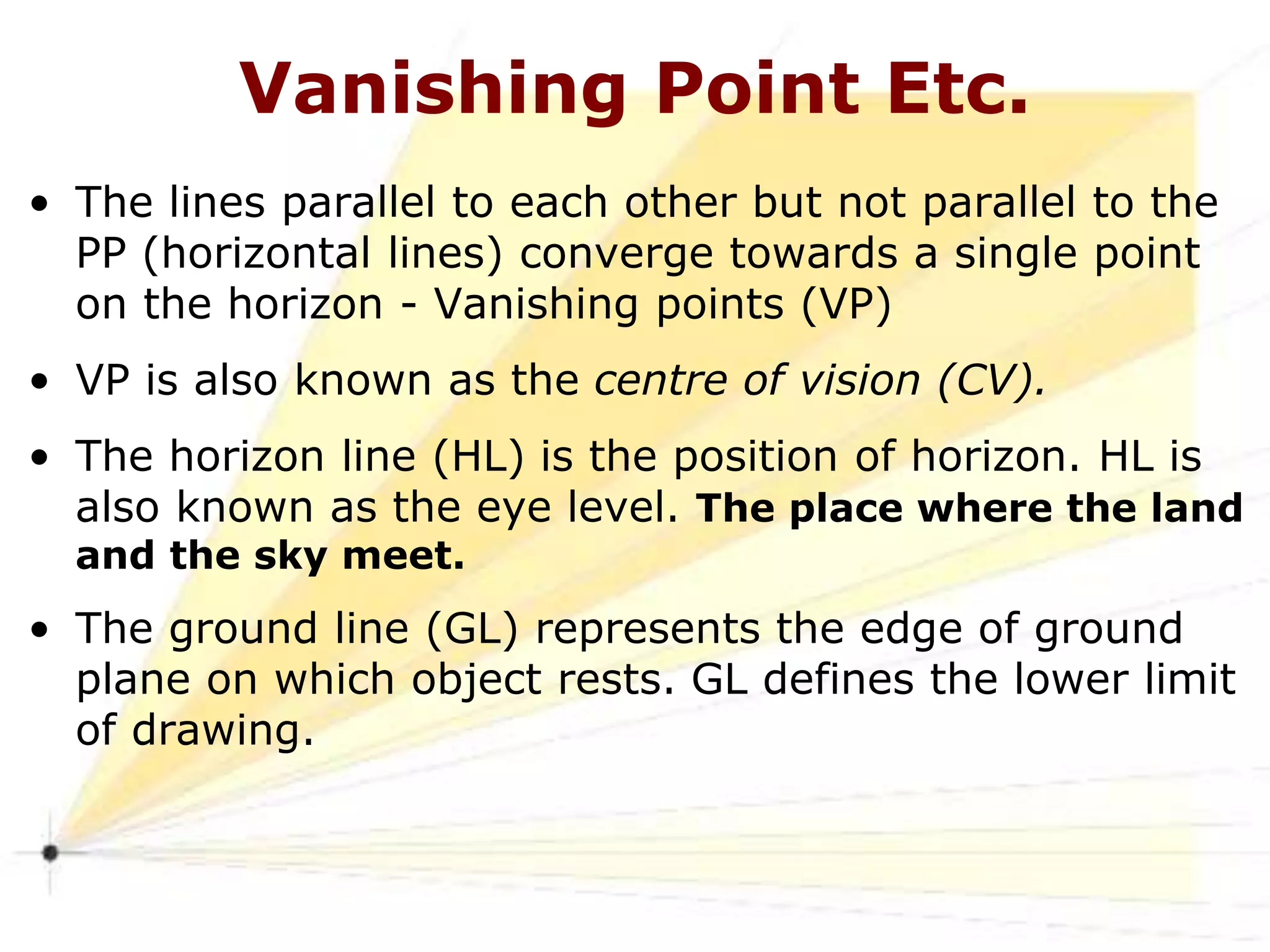 Perspective Drawings.ppt