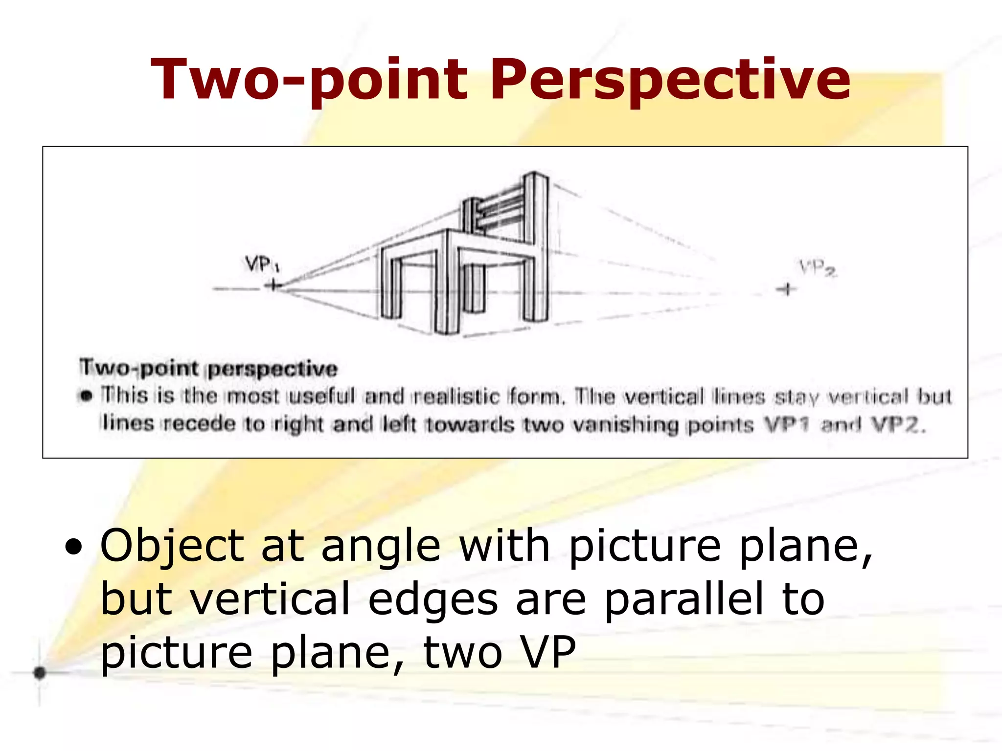 Perspective Drawings.ppt