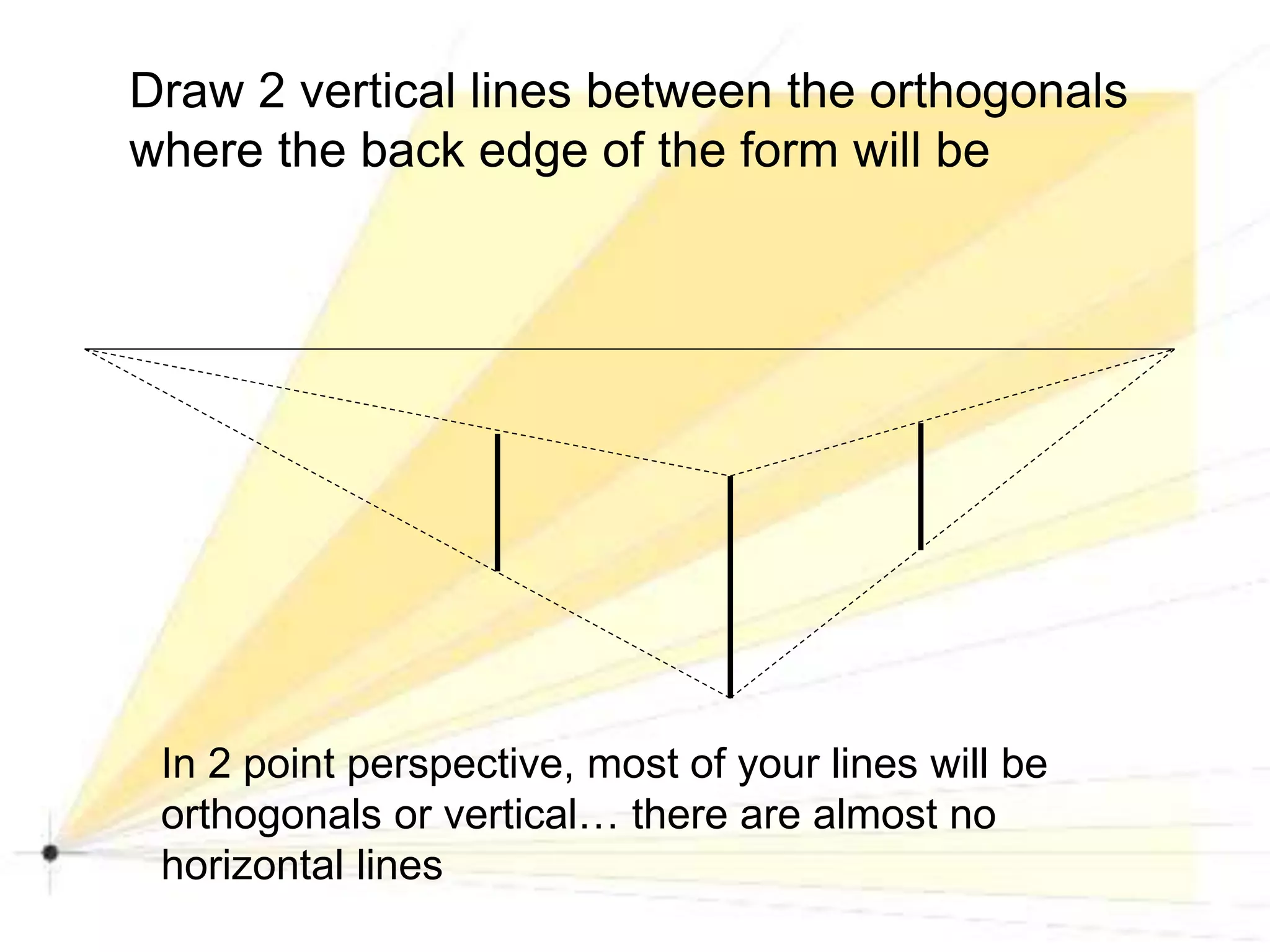 Perspective Drawings.ppt