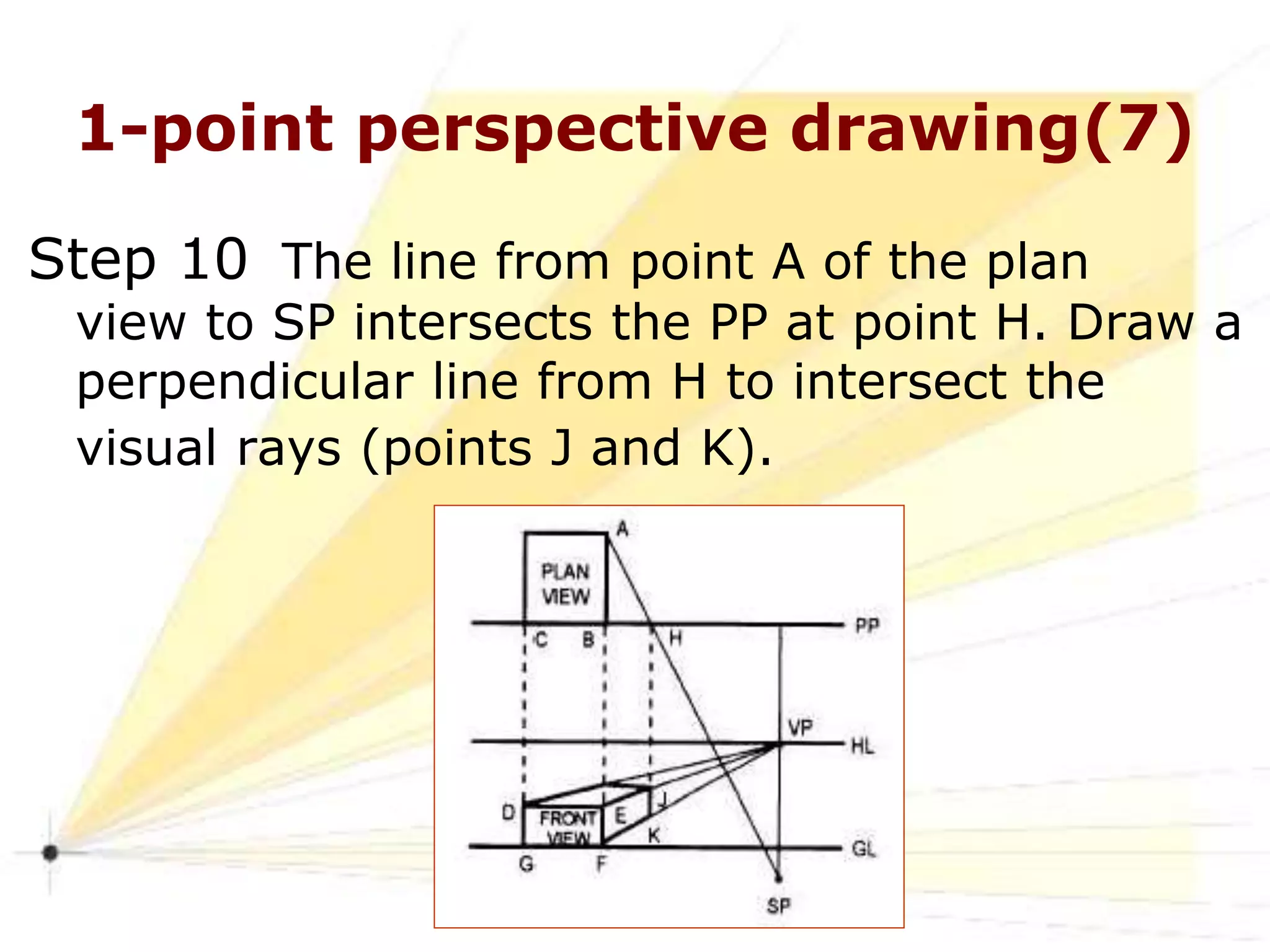 Perspective Drawings.ppt
