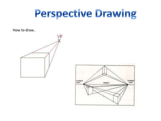 Perspective drawing slideshare | PPT