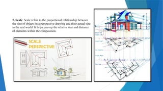 PERSPECTIVE DRAWING, SOCIOGRAPHY AND RENDERING TECHNIQUES.pptx