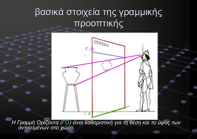 Perspective elements | PDF