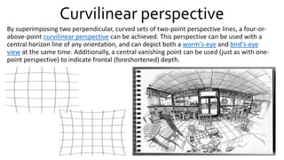 Perspective TLE Grade 8 | PPTX