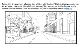 Perspective TLE Grade 8 | PPTX