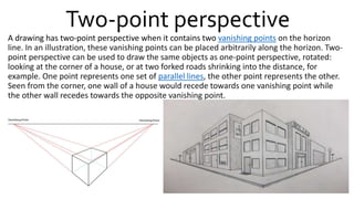 Perspective TLE Grade 8 | PPTX