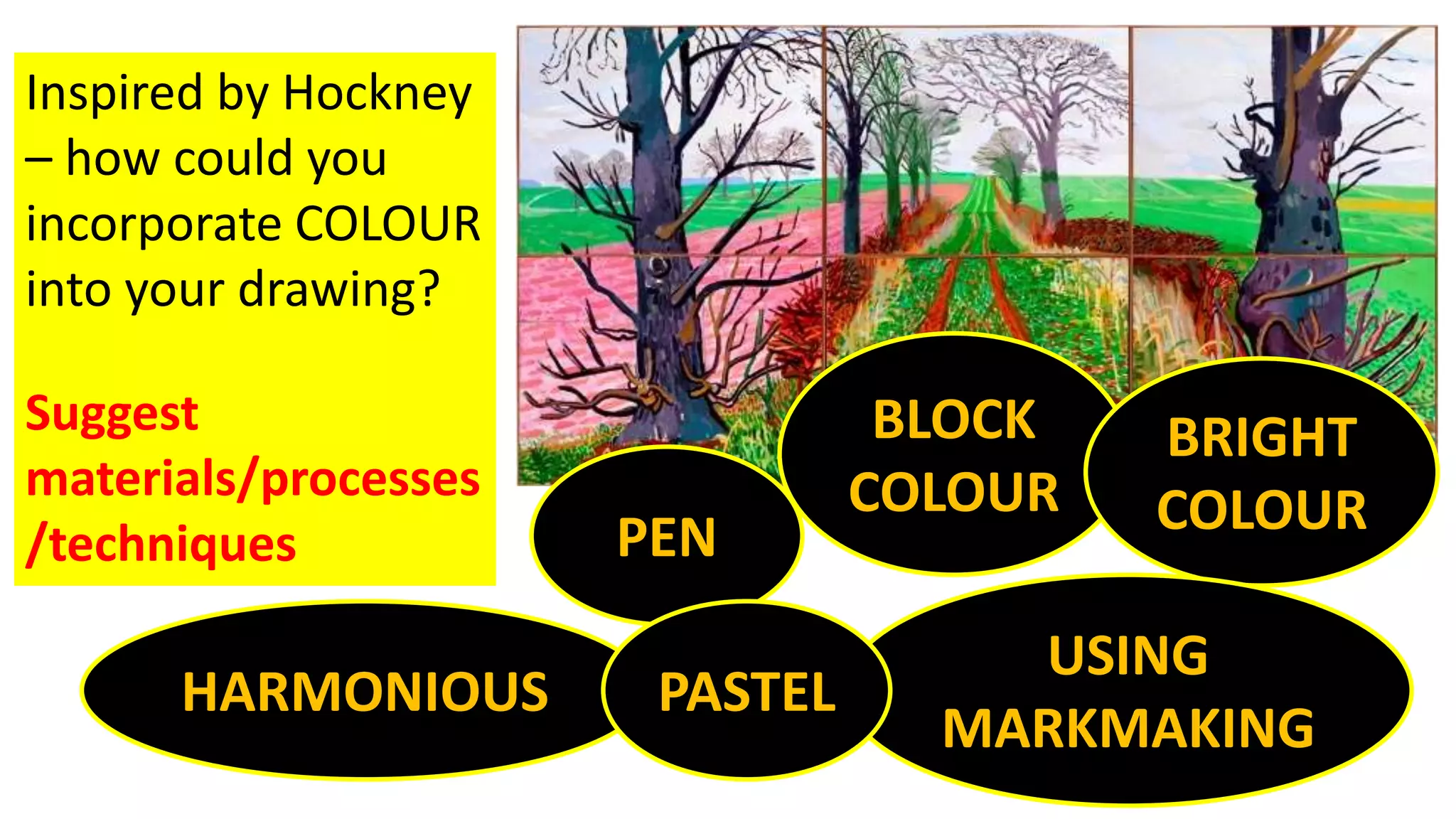 What is Perspective Drawing? | PPTX
