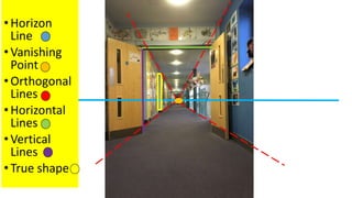 What is Perspective Drawing? | PPTX